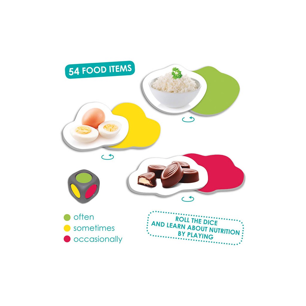 PYRAMIDA ZDRAVÉHO JÍDLA